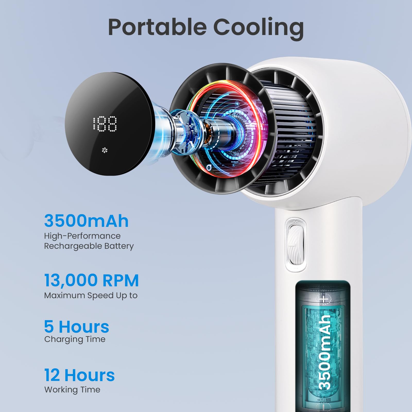 MattTravel Portable Handheld Fan - Speed(1-199) Adjustable Turbo Mini Fan, Digital Display, 3500mAh Battery Rechargeable Personal Fan, Gifts for Women Men Travel/Camping/Outdoor-White.