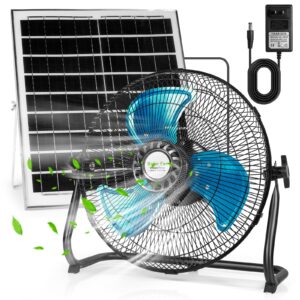 wofypetny 12'' solar fan rechargeable, 18000 mah 2-in-1 solar powered & ac charger powered, 18 speeds portable battery operated floor fan, cordless high velocity fan for outdoor camping, household