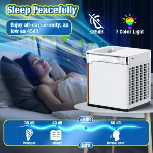 Ittoir Portable Air Conditioners, Cooling Fan Air Conditioner, Mini Air Conditioner with 3 Wind Speed & 2 Mist Level, Evaporative Air Cooler, Air Conditioner Portable for Bedroom Office Home, Gold