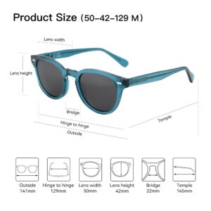 ZENOTTIC Women Sunglasses Polarized Trendy Retro Sun Glasses Round Designer Sunglass UV Protection Shades for Men Womens