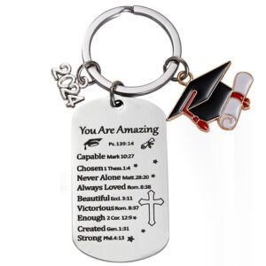 uyy 2024 graduation gifts for her him inspirational graduation keychain with jelwery box for college middle/high school graduate souvenir for nurse degree masters senior school student girls boys