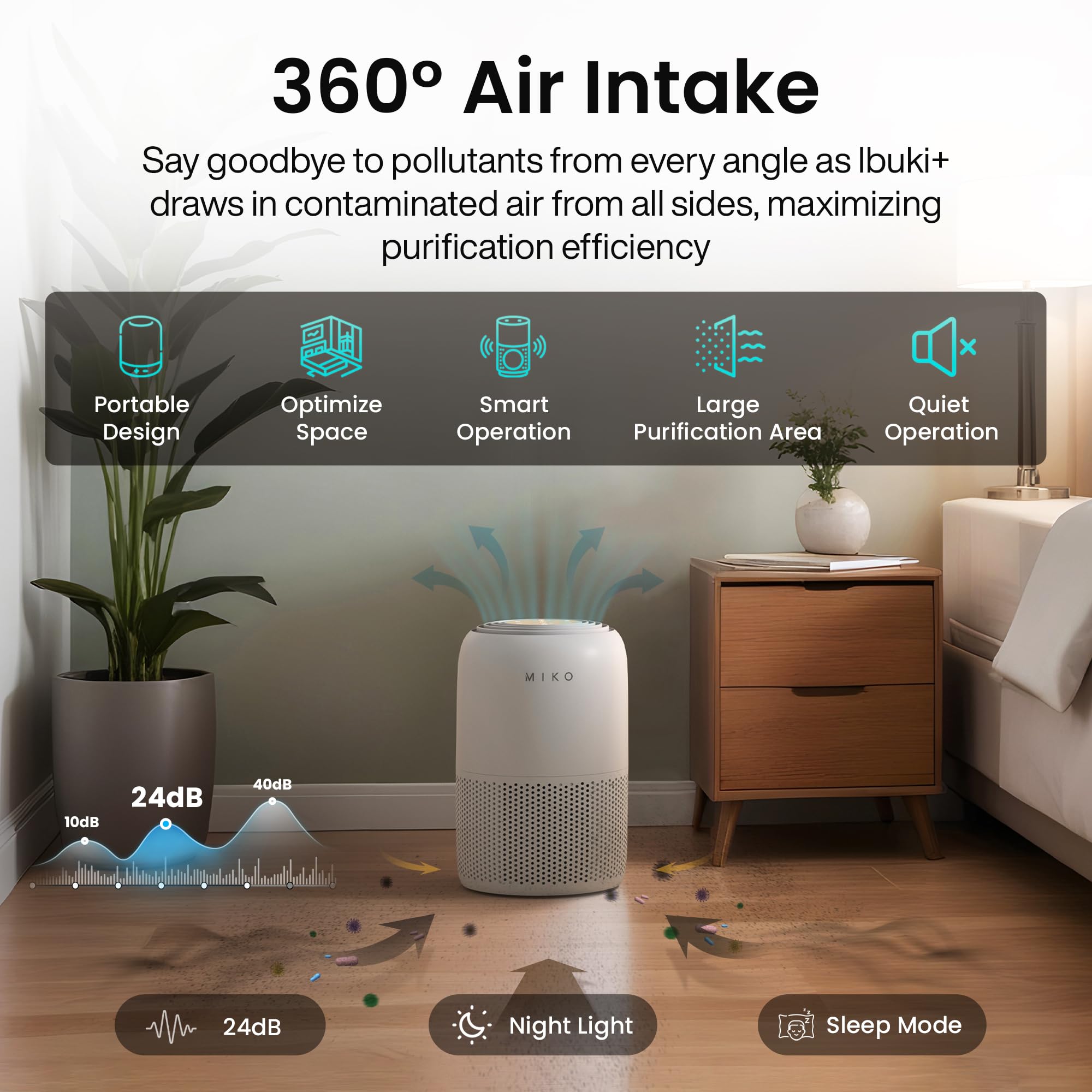 MIKO Air Purifier for Bedroom with 3-in-1 HEPA Filter & Sleep Mode, Whisper Quiet, Covers Up to 1200 ft, Smart Wi-Fi App Control - Removes Smoke, Allergens, Pets Hair, Dust, Odors, Pollutants