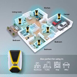 Ultrasonic Pest Control Repeller Plug in - Electromagnetic Pest Reject - Defender Repellent - Electronic Pest Control - Indoor Safe Device - Mosquito, Mice, Ant, Cockroach, Spider, Rat, Bug Insect