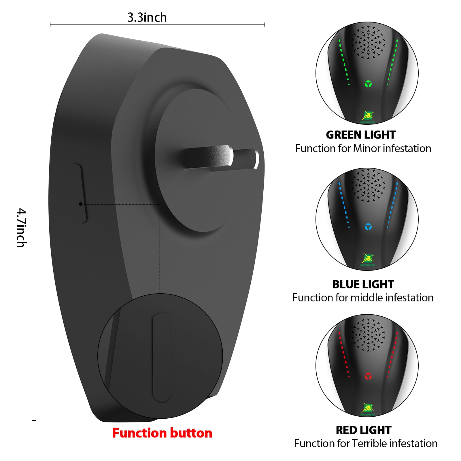 Neatmaster Ultrasonic Pest Repeller, Electronic Pest Repellent Ultrasonic Plug in Indoor Pest Control for Roach, Mosquito, Mice, Spider, Ant, Fleas, Bug Repellent Indoor for House Garage Office Hotel