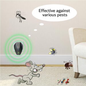 Neatmaster Ultrasonic Pest Repeller, Electronic Pest Repellent Ultrasonic Plug in Indoor Pest Control for Roach, Mosquito, Mice, Spider, Ant, Fleas, Bug Repellent Indoor for House Garage Office Hotel