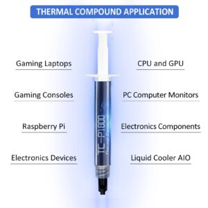 PANO-MOUNTS 18W/m•K 5g Thermal Paste, High Performance Thermal heatsink Compound CPU, for Cooling PC GPU, PS5, Laptops Graphics Cards and Other Processors