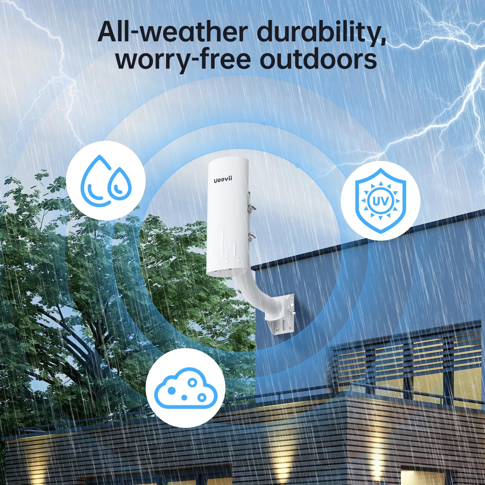 Wireless Bridge, Gigabit High Speed UeeVii CPE820 5.8G 1Gbps Point to Point WiFi Outdoor CPE with 16dBi High-Gain Antenna, Lang Range Up to 3KM, Plug and Play,24V PoE Power, IP65 Waterproof,2-Pack