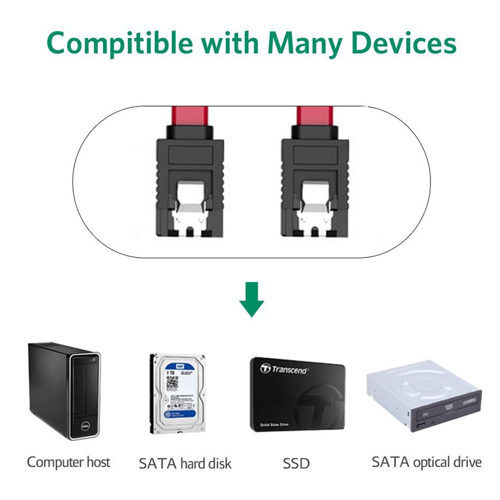 SATA Cables III, SSD Data Cable 6.0 Gbps and SATA Power Splitter Cable 4 Pin to Dual 15 Pin Hard Drive Connection Cables Compatible with SATA Connectors, HDD, SSD, CD Driver, CD Writer, 6 Pack (Red)