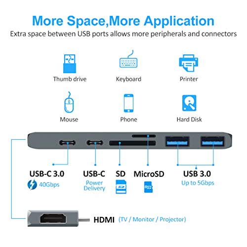 USB C Docking Station USB C Hub Adapter for Mac Book Pro/Air, 3.0 Adapter Dongle 2*USB 3.0 Ports,Micro SD/SD Card,PD,Compatible for Mac Book Pro 2016 2017 2018,Mac Air 2018 (Grey)