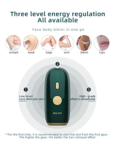 At-Home IPL Hair Removal for Women Men, Upgraded to unlimited Flashes Permanent Hair Removal Device on Facial Legs Arms Bikini Line FDA Cleared Laser Hair Removal