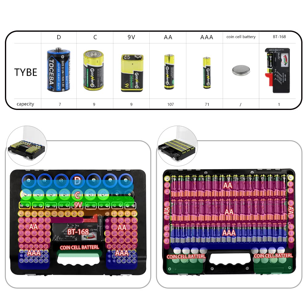 YHSWE 230+ Battery Caddy Organizer Storage Box AA AAA C D 9V Waterproof Double-Sided Battery Container Holder with Tester(Black)