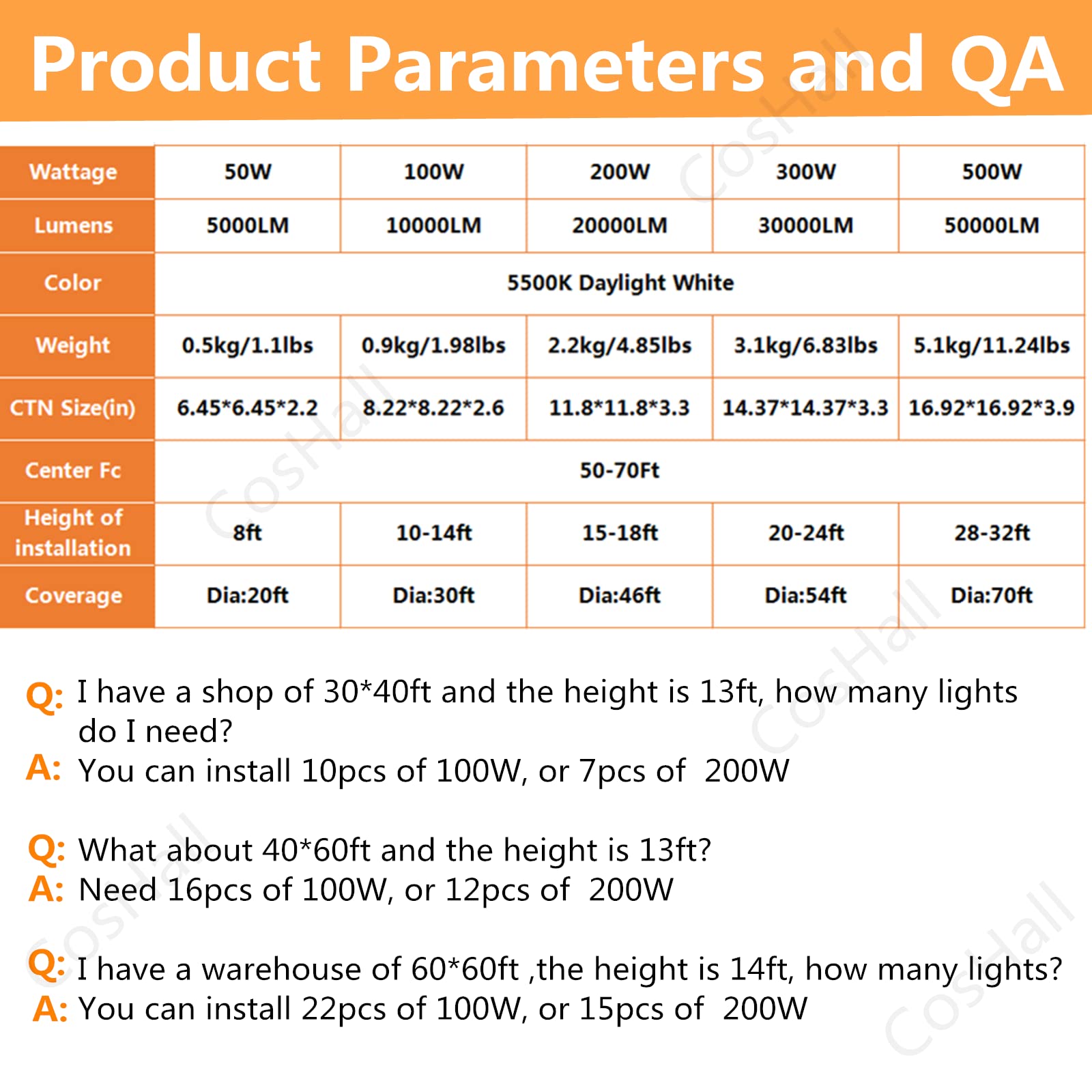 chunnuan 200W LED UFO High Bay Lights, 20000LM LED Warehouse Lights 6000K Cold White LED Shop Lighting Waterproof IP65 LED Highbay