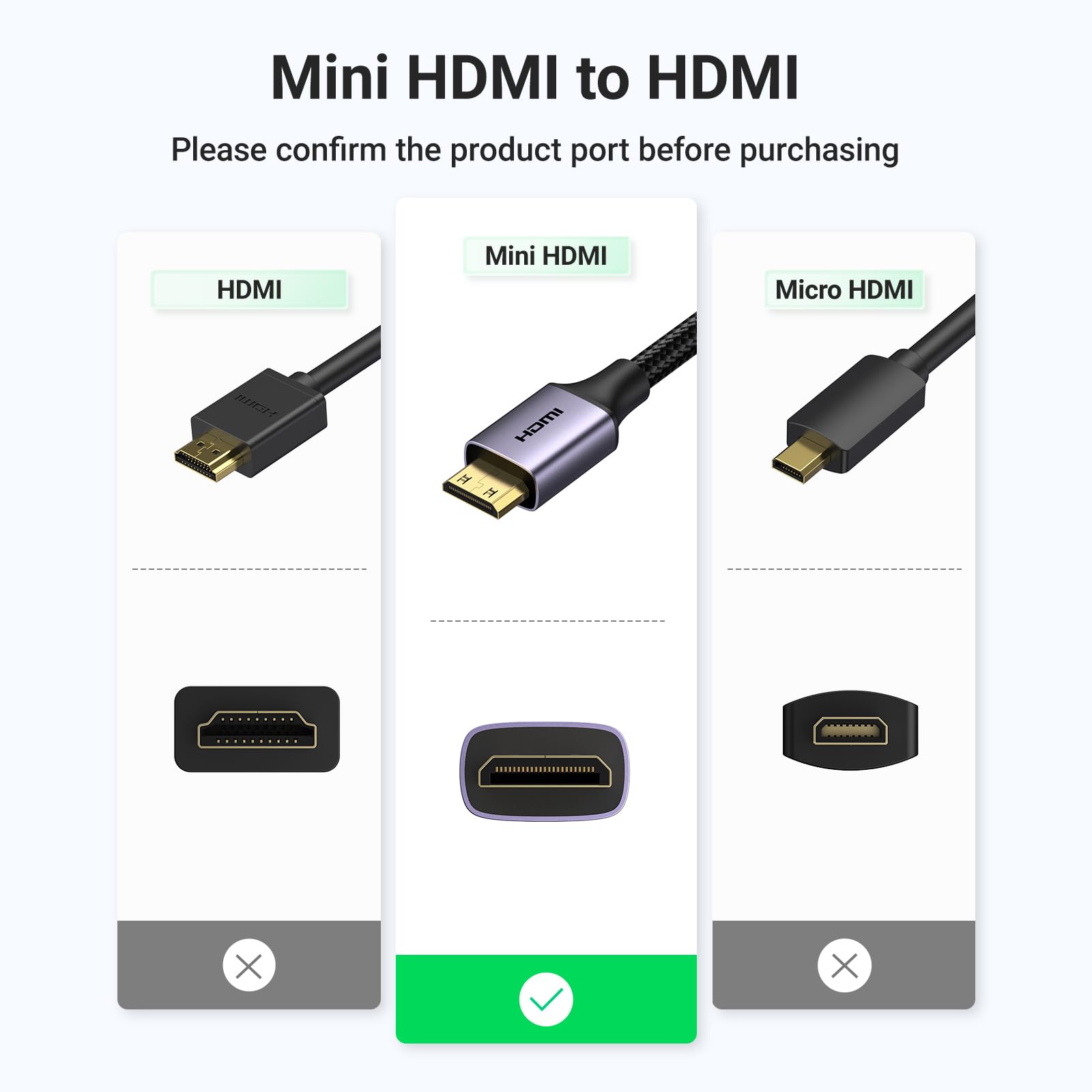 UGREEN Mini HDMI to HDMI Adapter Aluminum Shell Braided 4K 60Hz HDR 3D Compatible with Raspberry Pi Zero 2 W/W Portable Monitor DSLR Camera Camcorder Graphics Card Laptop Projector Tablet, Grey