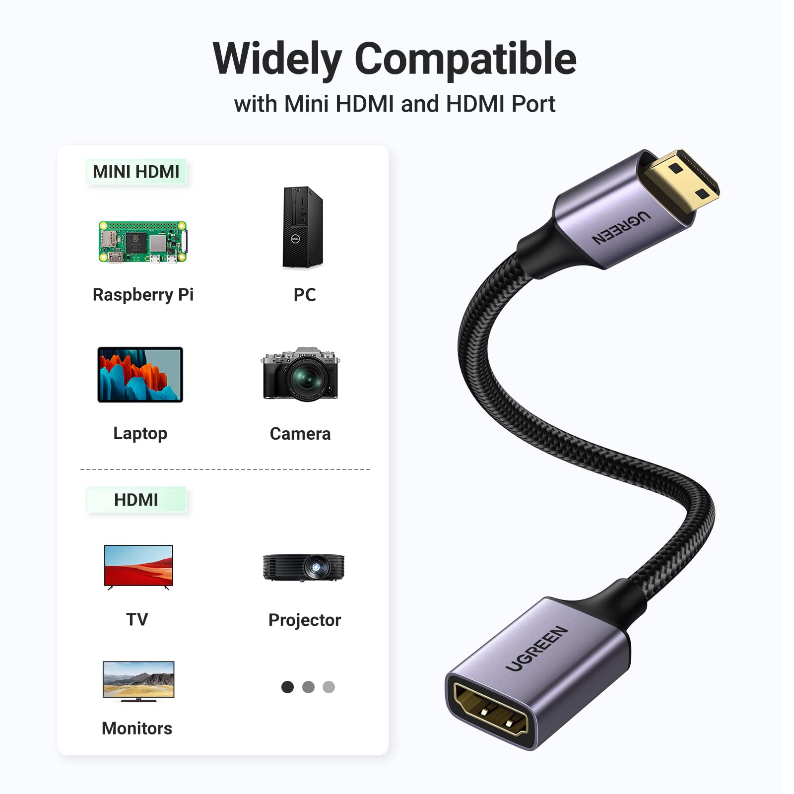 UGREEN Mini HDMI to HDMI Adapter Aluminum Shell Braided 4K 60Hz HDR 3D Compatible with Raspberry Pi Zero 2 W/W Portable Monitor DSLR Camera Camcorder Graphics Card Laptop Projector Tablet, Grey