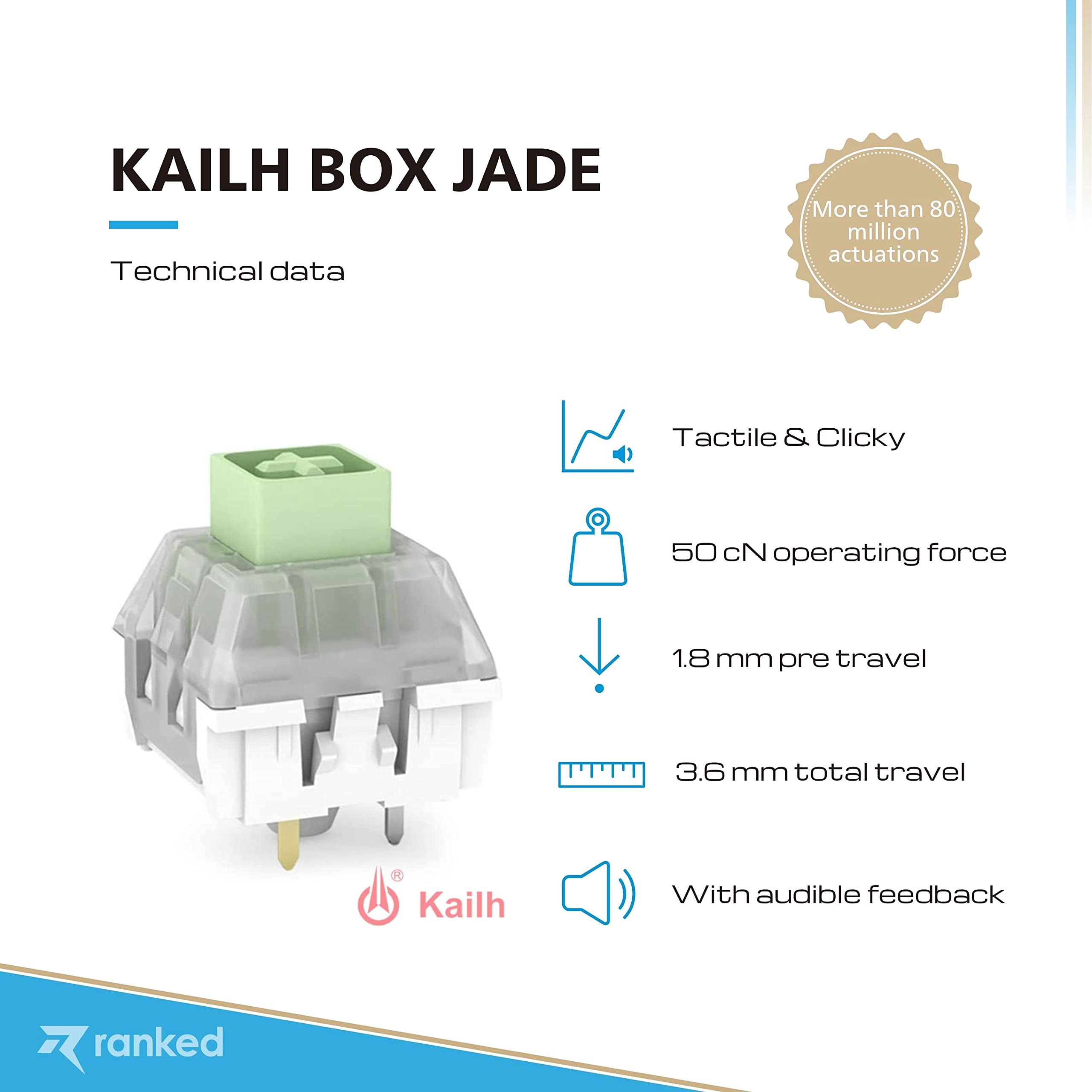 Ranked Kailh Box Key Switches for Mechanical Gaming Keyboards | Plate Mounted (Kailh Box Jade, 10 Pcs)