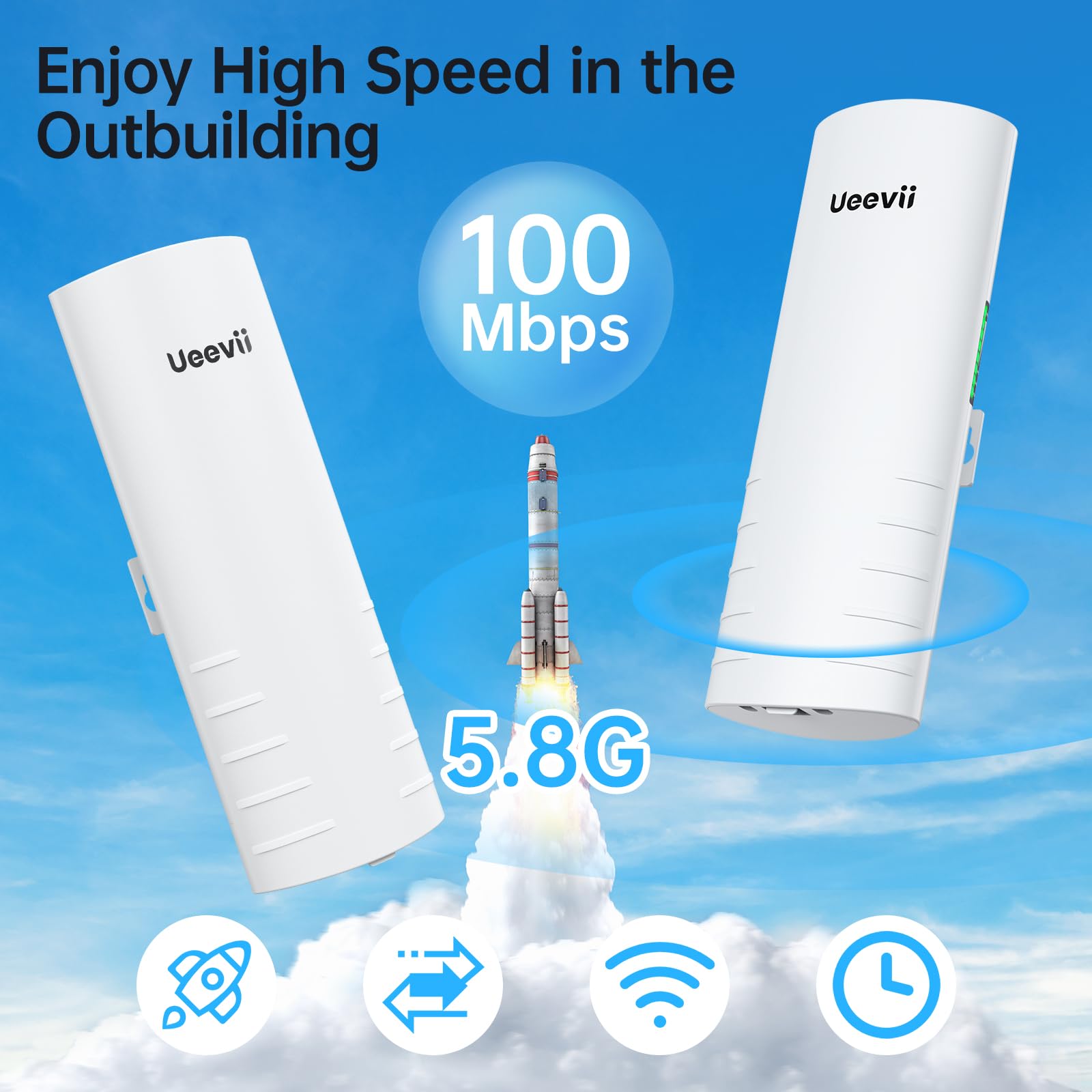 Wireless Bridge, UeeVii CPE452 Point to Point 5.8G Long Range Outdoor WiFi CPE with 14DBi High-Gain Antenna,24V PoE Adapter,2 LAN Port, Work with Starlik, Extend Network to Shop, Barn, Garage, 2Pcs