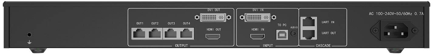 MCTRL660 Full Color LED Screen Controller Sending Box