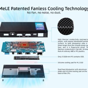 MeLE Mini PC Fanless Quieter3Q Windows 11 Pro N5105 8GB/256GB, Mini Computer Dual HDMI 4K 2.4G/5GHz Wi-Fi BT5.1 Micro PC Support M.2 SSD Gigabit Ethernet on Business Industrial IoT Office Home