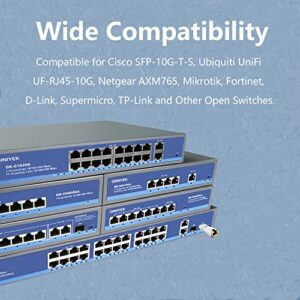 QINIYEK 10G SFP+ to RJ45 Transceiver, 10GBase-T Copper SFP+ Module for Cisco SFP-10G-T-S, Ubiquiti UniFi UF-RJ45-10G, MikroTik S+RJ10, Netgear AXM765, Fortinet, Cat.6a/7, up to 30m (Pack of 4)