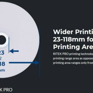 Ritek Pro 25GB 6X White Inkjet HUB Printable BLU-RAY BD-R's 50-Pak in Cakebox