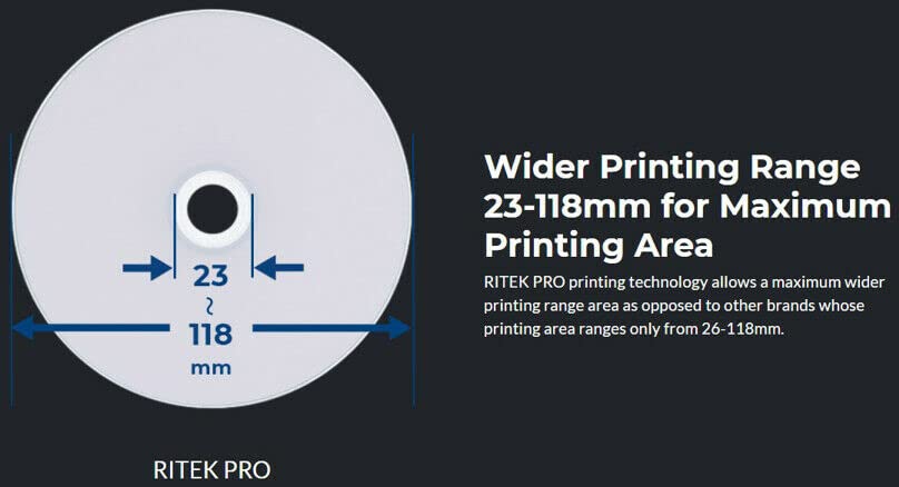 Ritek Pro 25GB 6X White Inkjet HUB Printable BLU-RAY BD-R's 50-Pak in Cakebox