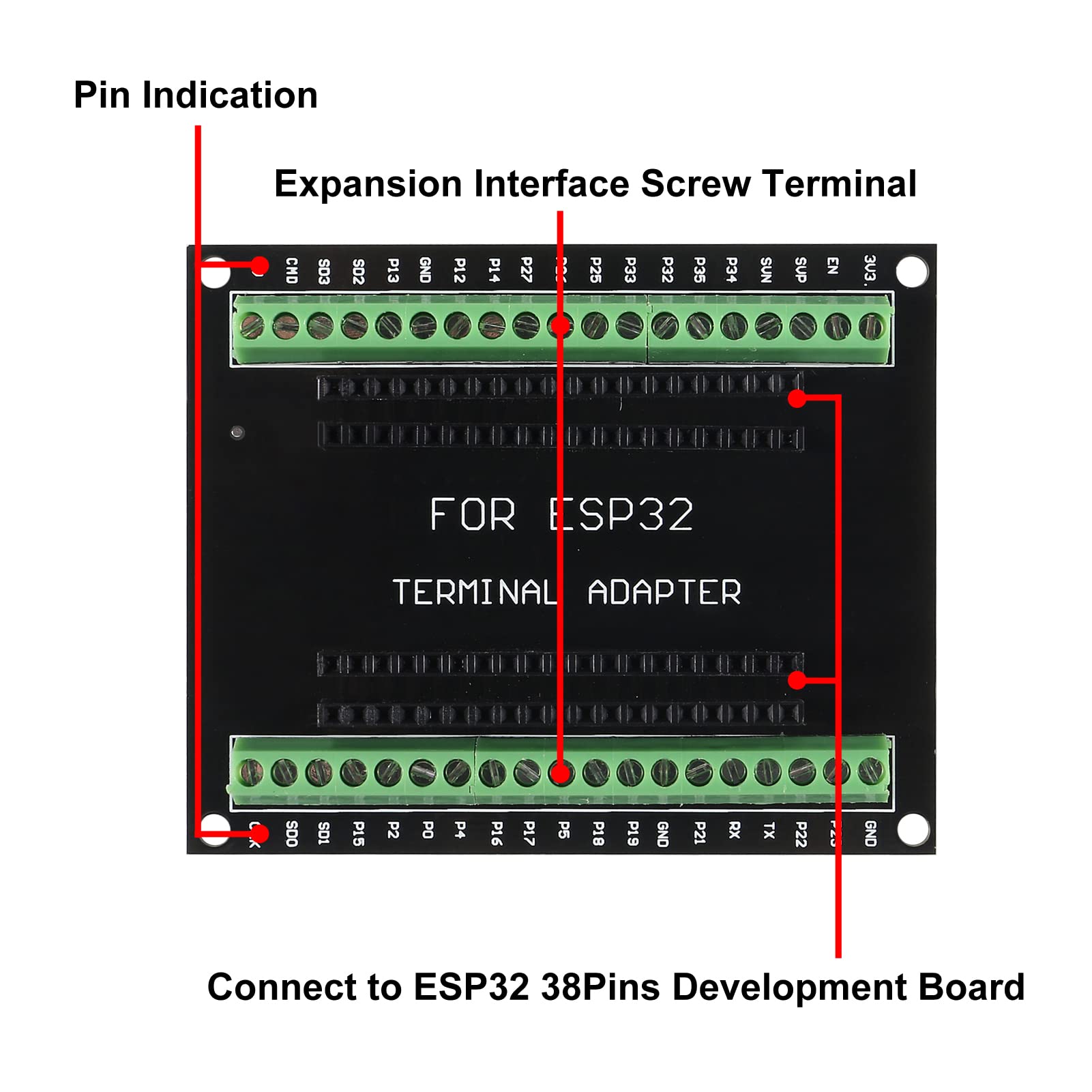 3PCS ESP32 Breakout Board GPIO 1 into 2 Compatible with 38 Pins ESP32S ESP32 Development Board 2.4 GHz Dual Core WLAN WiFi + Bluetooth 2-in-1 Microcontroller ESP-WROOM-32 Chip for Arduino