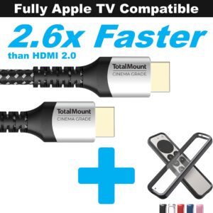 totalmount bundle for the ultimate apple tv viewing experience