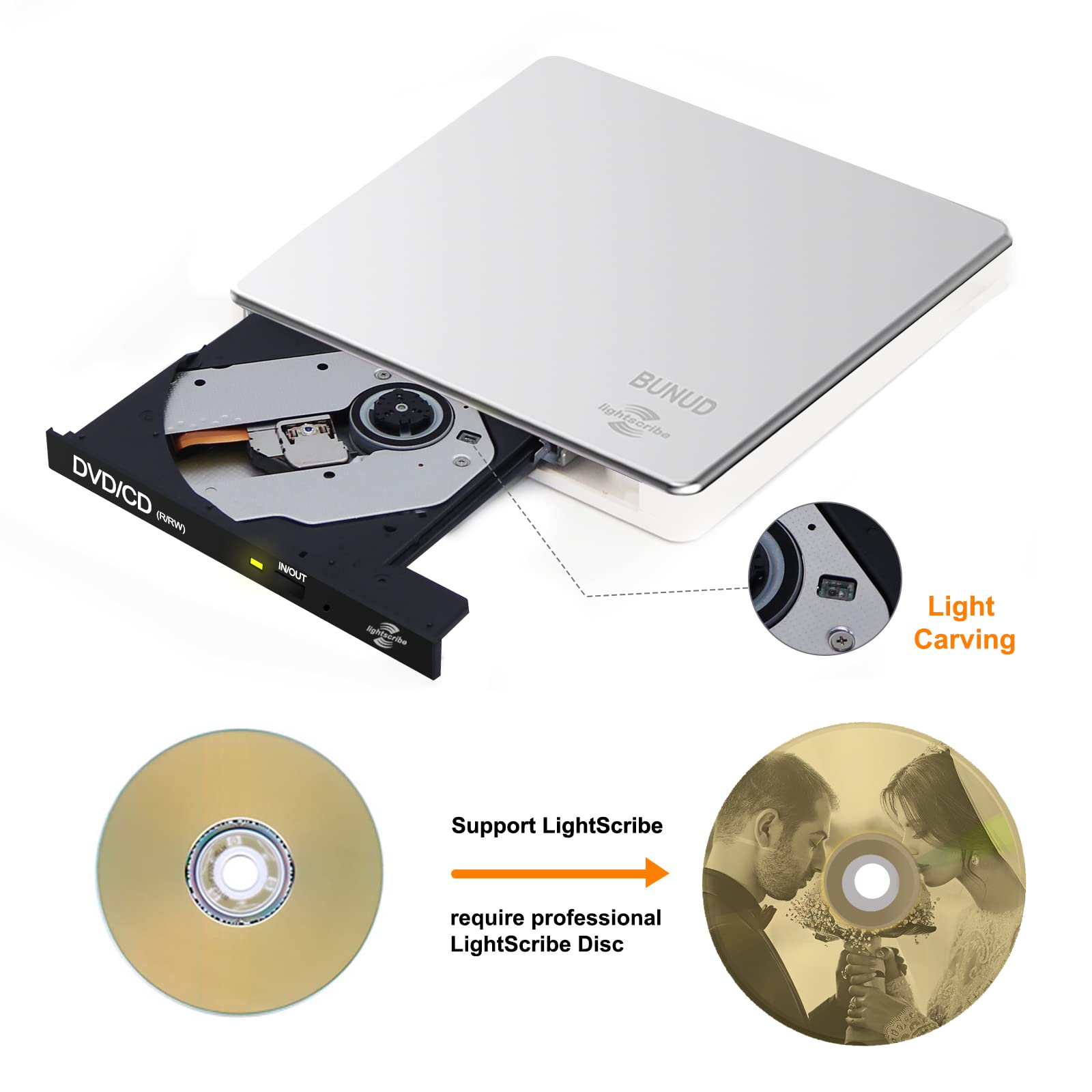 External CD DVD Drive LightScribe CD/DVD +/-RW Burner Player Writer Optical Disk Reader Portable CD DVD Drive for Laptop Mac MacBook PC Windows 11 10 Linux OS