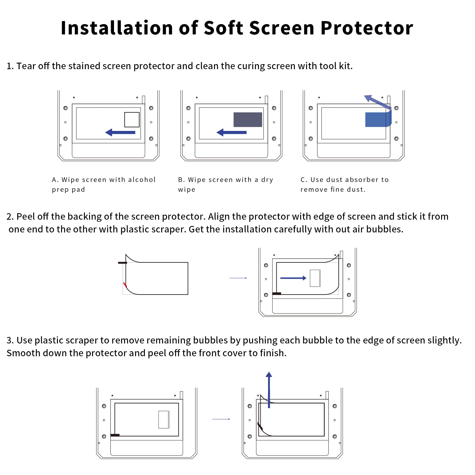 KOYOFEI 5PCS Screen Protector for LCD Resin 3D Printers, Screen Protective Film for Elegoo Mars2/2 Pro, Photon Mono/Mono SE, Voxelab Proxima 6.08 inch Monochrome LCD Resin 3D Printers