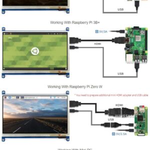 waveshare 7inch Capacitive Touch Screen LCD Compatible with Raspberry Pi 4B/3B+/3A+/2B/B+/A+/Zero/Zero W/WH/Zero 2W CM3+/4 800×480 Resolution HDMI Low Power Consumption Supports Windows