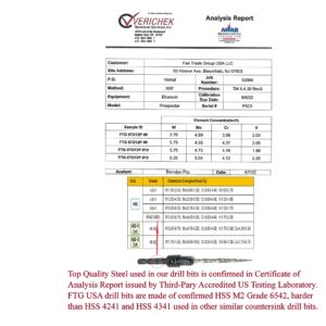 FTG USA Wood Countersink Drill Bit Set Sizes 6 8 10 12 Countersink Tapered Drill Bits, 2 Wood Plug Cutter 3/8" & 1/2" with 3 Replacement Bits #8 (11/64"), 2 Stop Collars, 1 Allen Wrench, Hex Shank