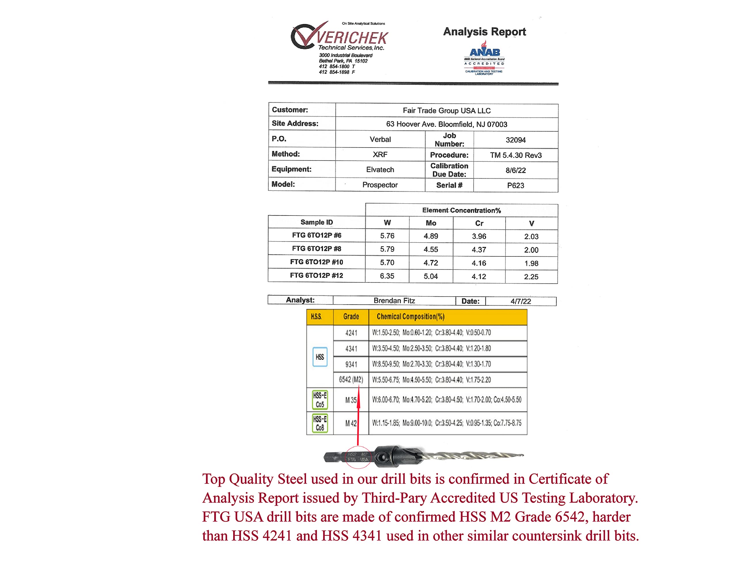 FTG USA Wood Countersink Drill Bit Set Sizes 6 8 10 12 Countersink Tapered Drill Bits, 2 Wood Plug Cutter 3/8" & 1/2" with 3 Replacement Bits #8 (11/64"), 2 Stop Collars, 1 Allen Wrench, Hex Shank