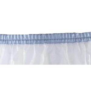 KINS Tuffy Adult Incontinence Plastic Pants Diaper Covers with 1" Waistband Blue (Medium)