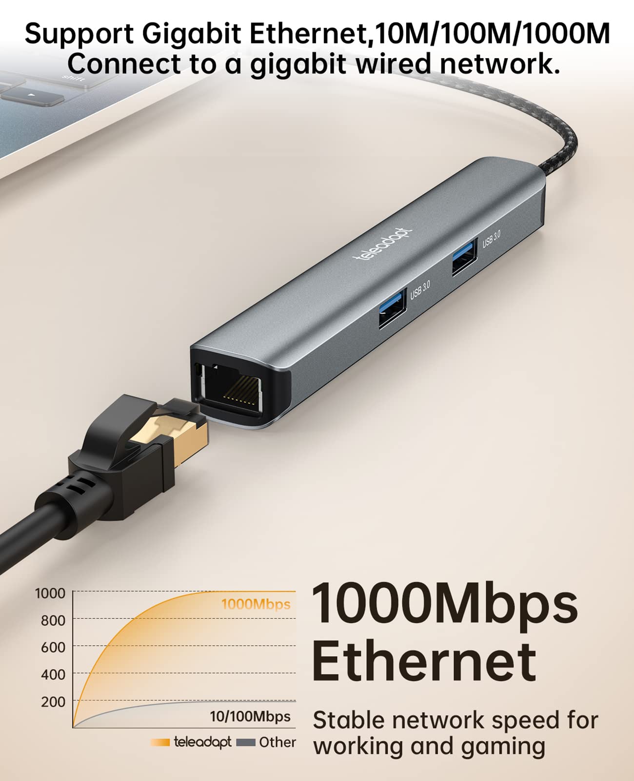 Teleadapt USB Type C Hub, 6-in-1 USB C HDMI Adapter with Ethernet, 5Gbps USB Type-C Data, 2 USB 3.0, USB Hub Power Delivery 100W Ideal for MacBook Pro/Air, iPad Pro, Dell XPS