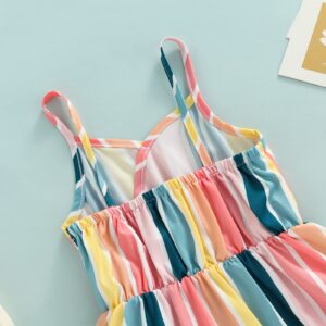 BemeyourBBs Toddler Baby Girl Summer Dress Spaghetti Strap Striped Ruffle Trim Beach Dresses(Striped Pink,4-5T)