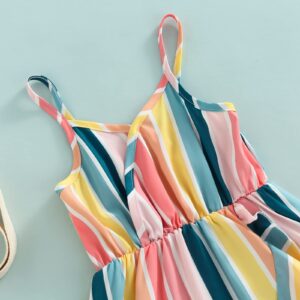 BemeyourBBs Toddler Baby Girl Summer Dress Spaghetti Strap Striped Ruffle Trim Beach Dresses(Striped Pink,4-5T)