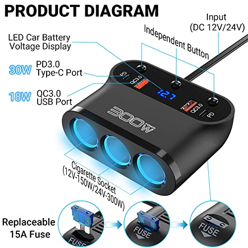 Cigarette Lighter Splitter Adapter 300W: Car 12v Splitter 3 Socket Car Charger Extension Dual PD USB C and 18W QC Ports 12Volt Power Outlet with Button Switch LED Voltmeter for GPS Dash Cam Car Heater