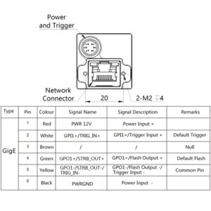 HTENG VISHI Gigabit GigE Ethernet 12MP 1/1.7" Monochrome Rolling Shutter Industrial Camera Machine Vision C Mouth Camera 4000X3000 9FPS Indoor