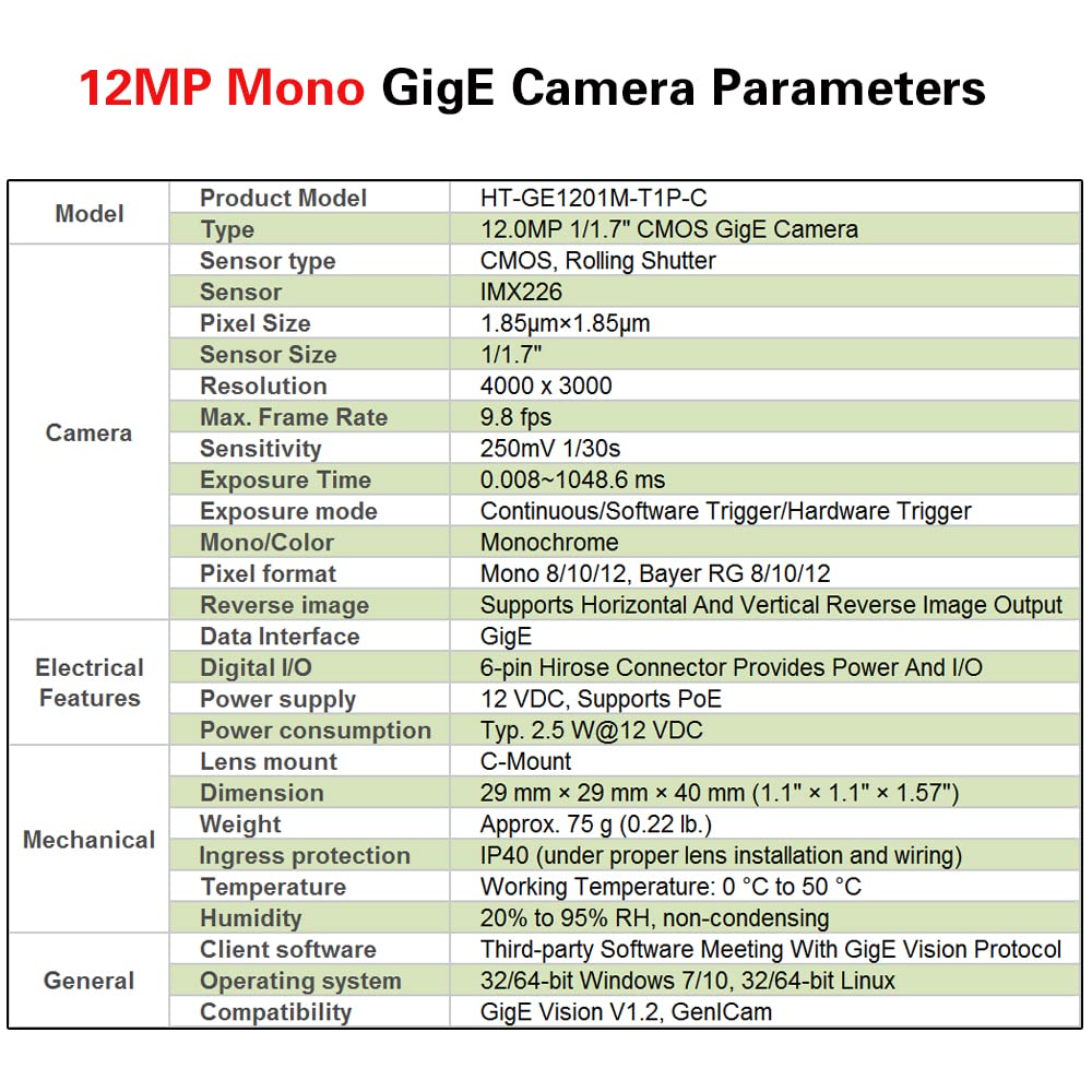 HTENG VISHI Gigabit GigE Ethernet 12MP 1/1.7" Monochrome Rolling Shutter Industrial Camera Machine Vision C Mouth Camera 4000X3000 9FPS Indoor