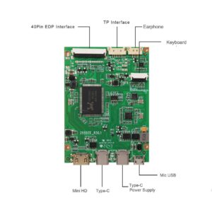 FanyiTek 12.6 inch 12.6" NV126B5M-N41 1920x515 eDP IPS LCD Screen with Type C USB C Mini HDMI Controller Board,for DIY PC Temperature Case