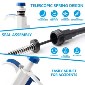 FOUR E'S SCIENTIFIC 1-5ml Single-Channel Micropipette with 5ml Pipette Tips 1 Rack 24 Tips