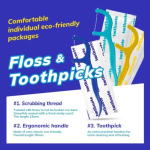 Toothnote Portable Dental Floss Picks, Tooth Picks, Eco-Friendly High Toughness Biodegradable Floss Sticks - Individual Package for Daily, Travel, Camping, School - Mint Flavor 1Box (45pcs)