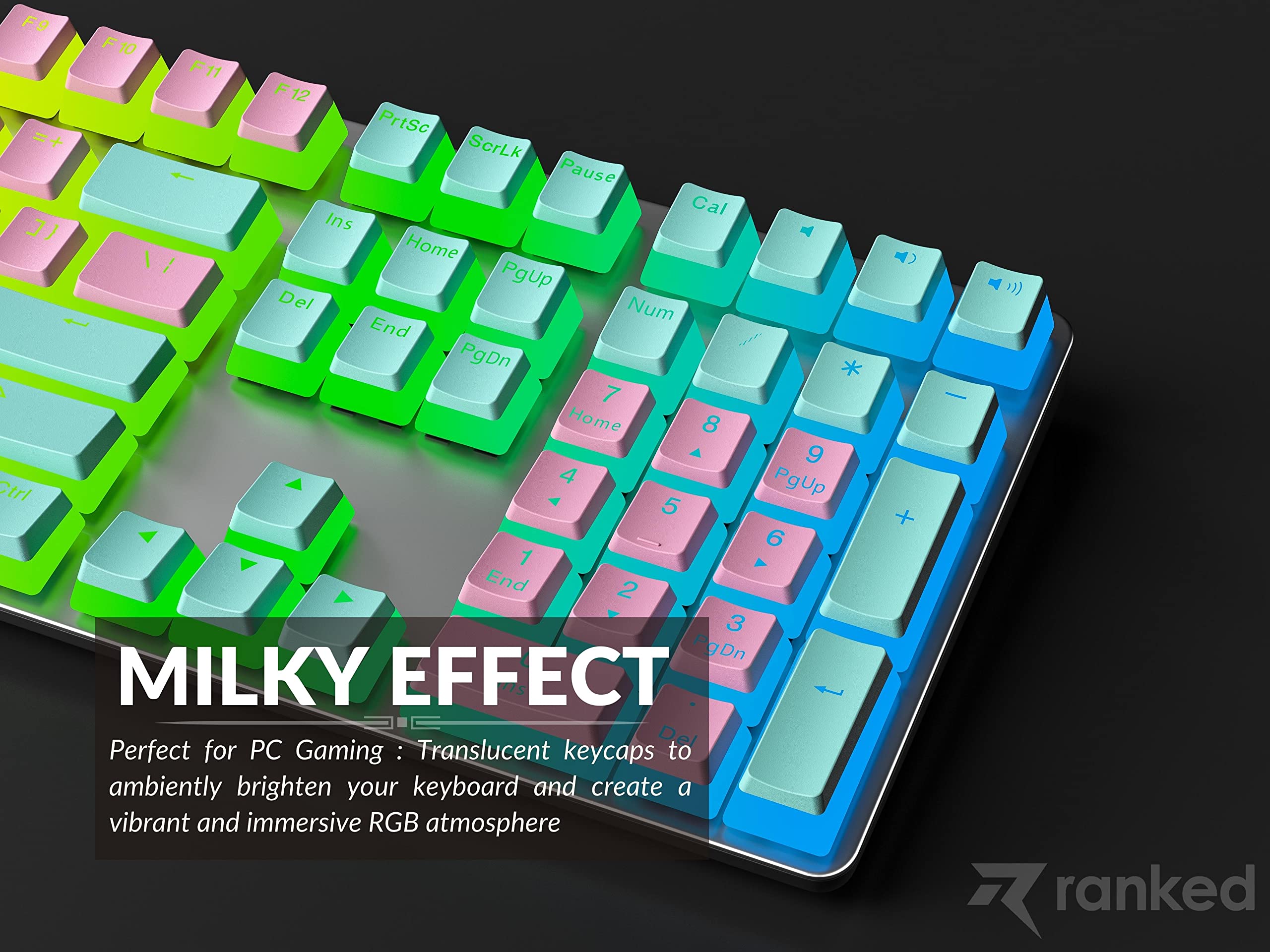 Ranked Pudding v2 PBT Keycaps | 145 Double Shot Translucent ANSI US & ISO Layout | OEM Profile for Full Size, TKL, 75%, 65% and 60% RGB Mechanical Gaming Keyboard (Miami Vice)