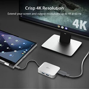 j5create USB C Hub - 4K 60Hz HDMI, 100W PD, 2 x USB-A, Ethernet | for Steam Deck, MacBook, ChromeBook, XPS, Surface Pro (JCD391)