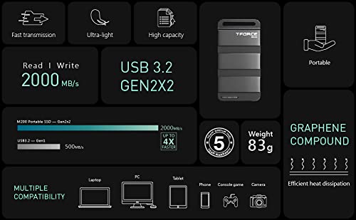 TEAMGROUP T-Force M200 Portable SSD 1TB USB3.2 Gen2x2 Type-C Read/Write 2000MB/s Compatible with PS5 & Xbox & Chrome OS (T8FED9001T0C102)