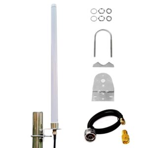 signalplus 2.4g 5.8g dual band omni-directional high gain outdoor wifi antenna 2.4/5.8 ghz ieee 802.11a/b/g and 802.11ac applications