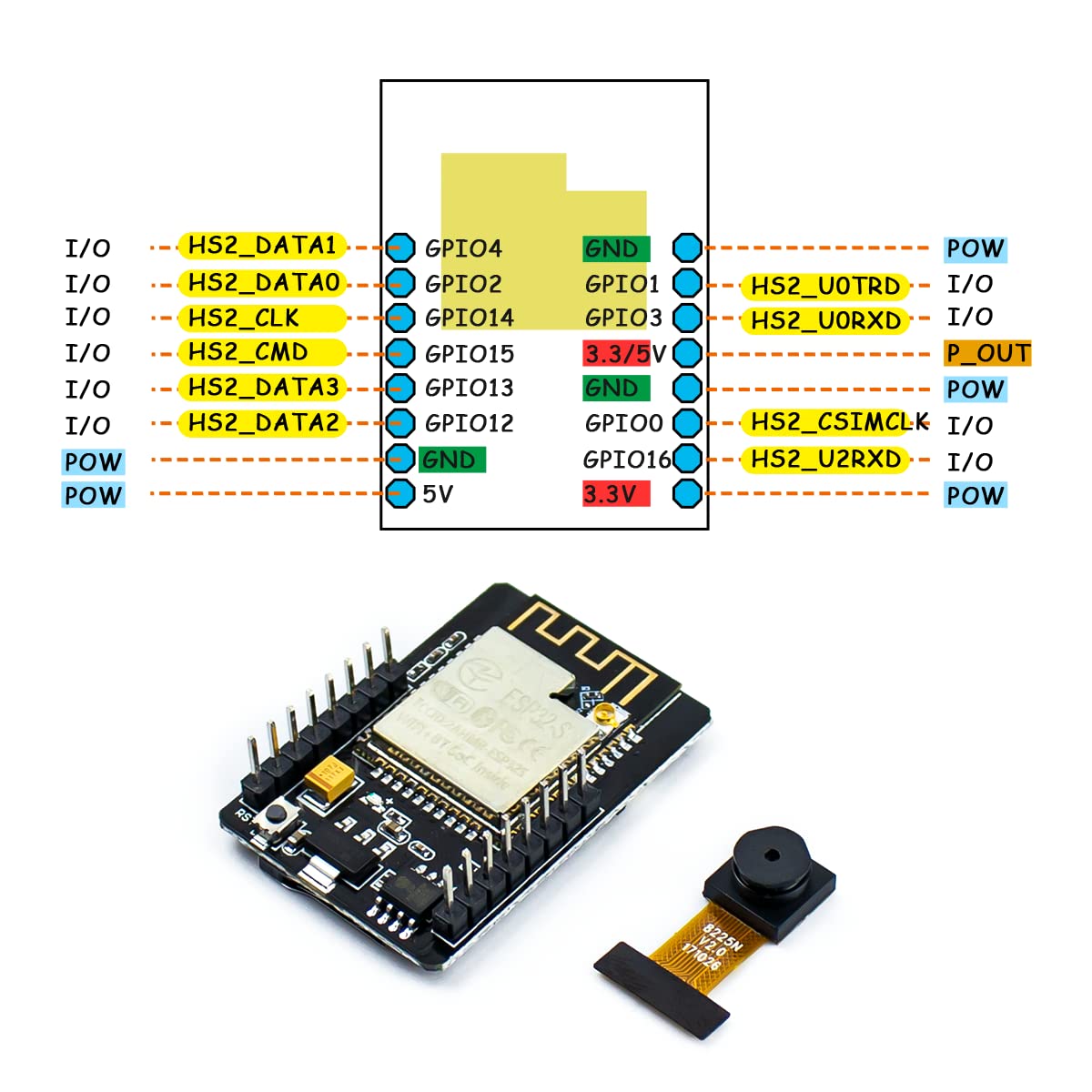 LAFVIN 2WD Smart Robot Car Kit ESP32 Camera Starter Kit with Tutorial Compatible with Arduino IDE