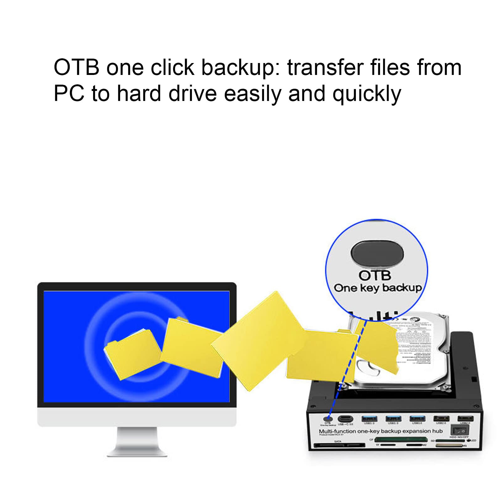 Bewinner 5.25 inch Multi Function Computer Media Front Panel,PC Dashboard NGFF M.2 MSATA 16TB OTB One Click Backup for Desktop