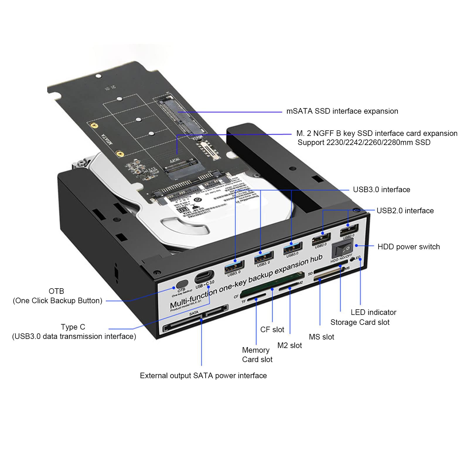 Bewinner 5.25 inch Multi Function Computer Media Front Panel,PC Dashboard NGFF M.2 MSATA 16TB OTB One Click Backup for Desktop