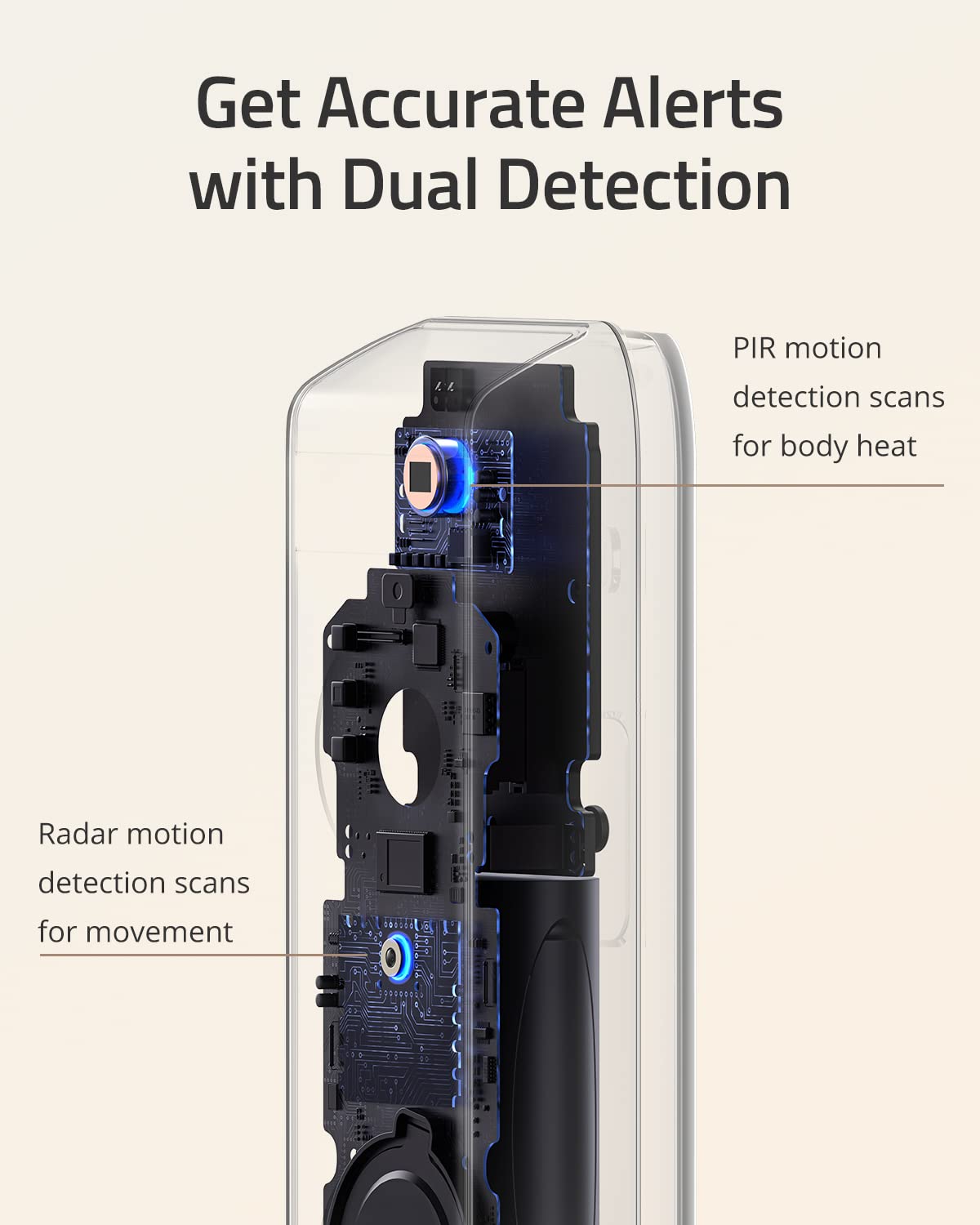 eufy Security Video Doorbell Dual Camera (Battery-Powered) with HomeBase, Wireless Doorbell Camera, Dual Motion and Package Detection, 2K HD, No Monthly Fee, 16GB Local Storage (Renewed)